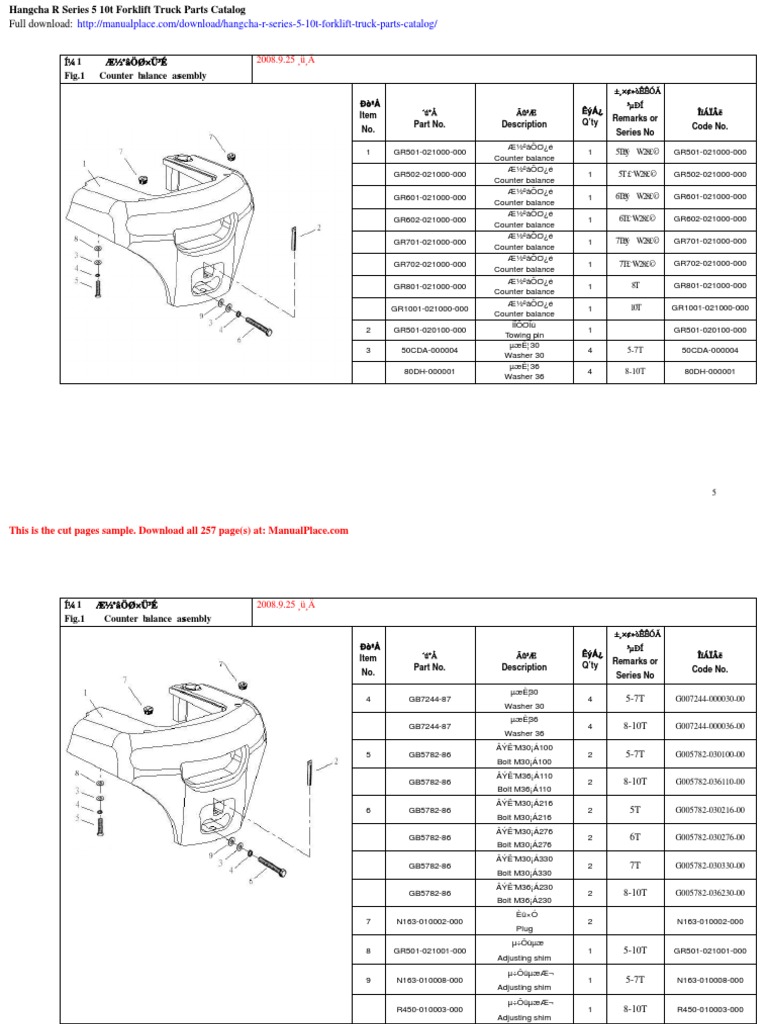 Hangcha R Series 5 10t Forklift Truck Parts Catalog | PDF | Mechanical Engineering ...