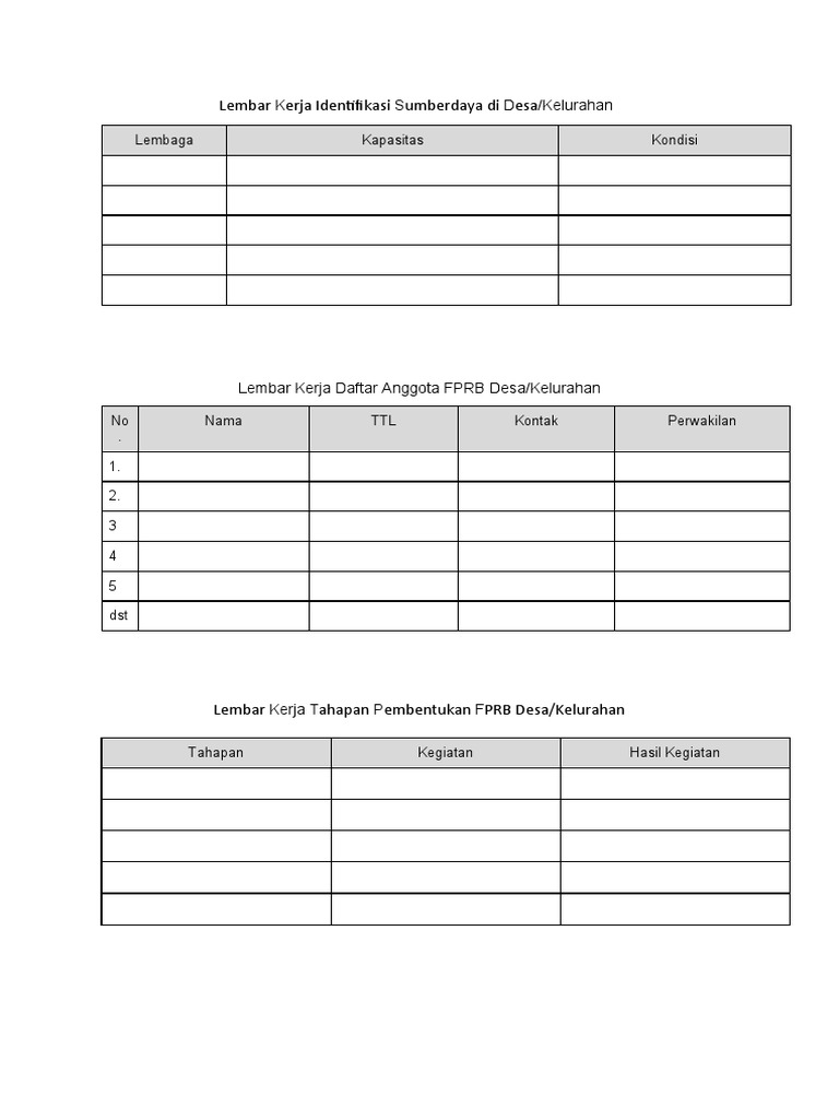 Lembar Kerja Pembentukan FPRB | PDF