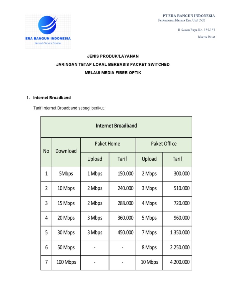Jenis Layanan EBI Jartaplok | PDF