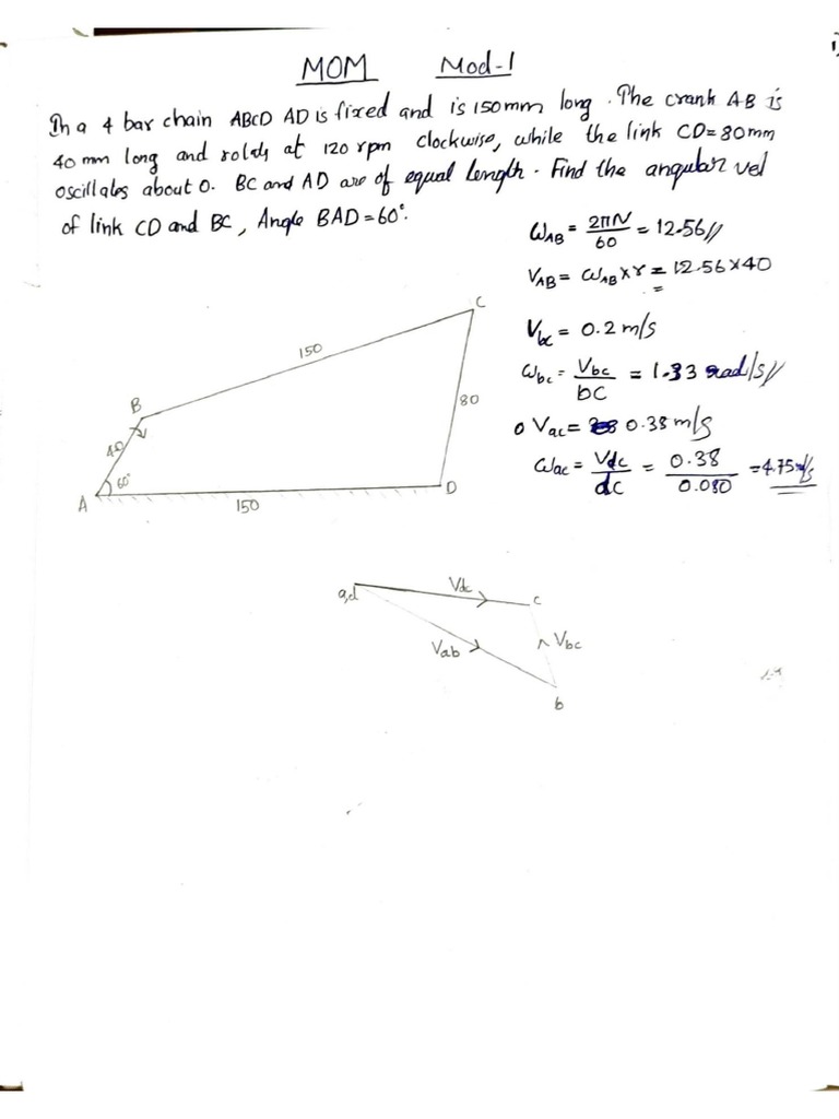 Mom Mod1 Tution Notes | PDF