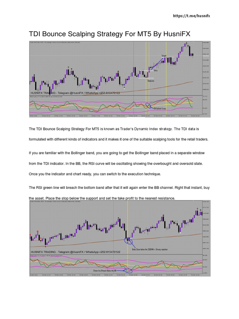 TDI Bounce Scalping Strategy For MT5 by HusniFX | PDF