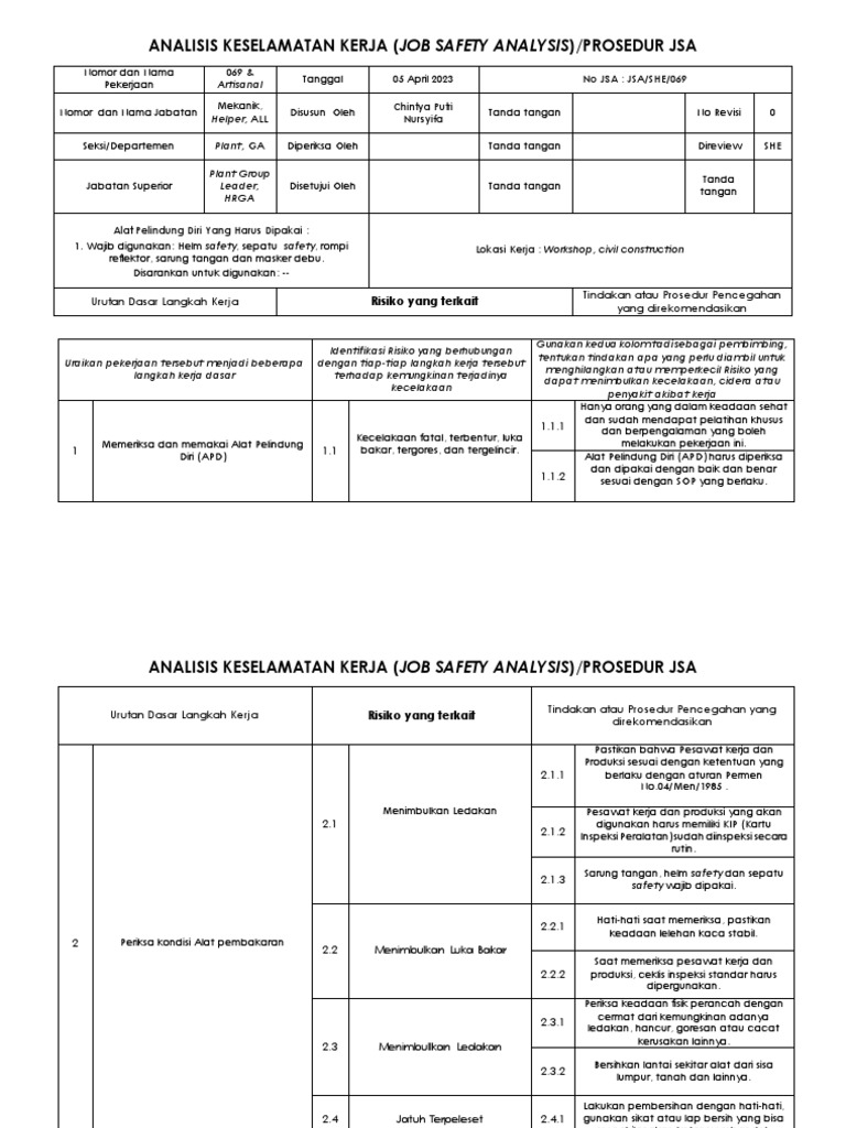 Chintya Putri Nursyifa - TK3B - JSA | PDF