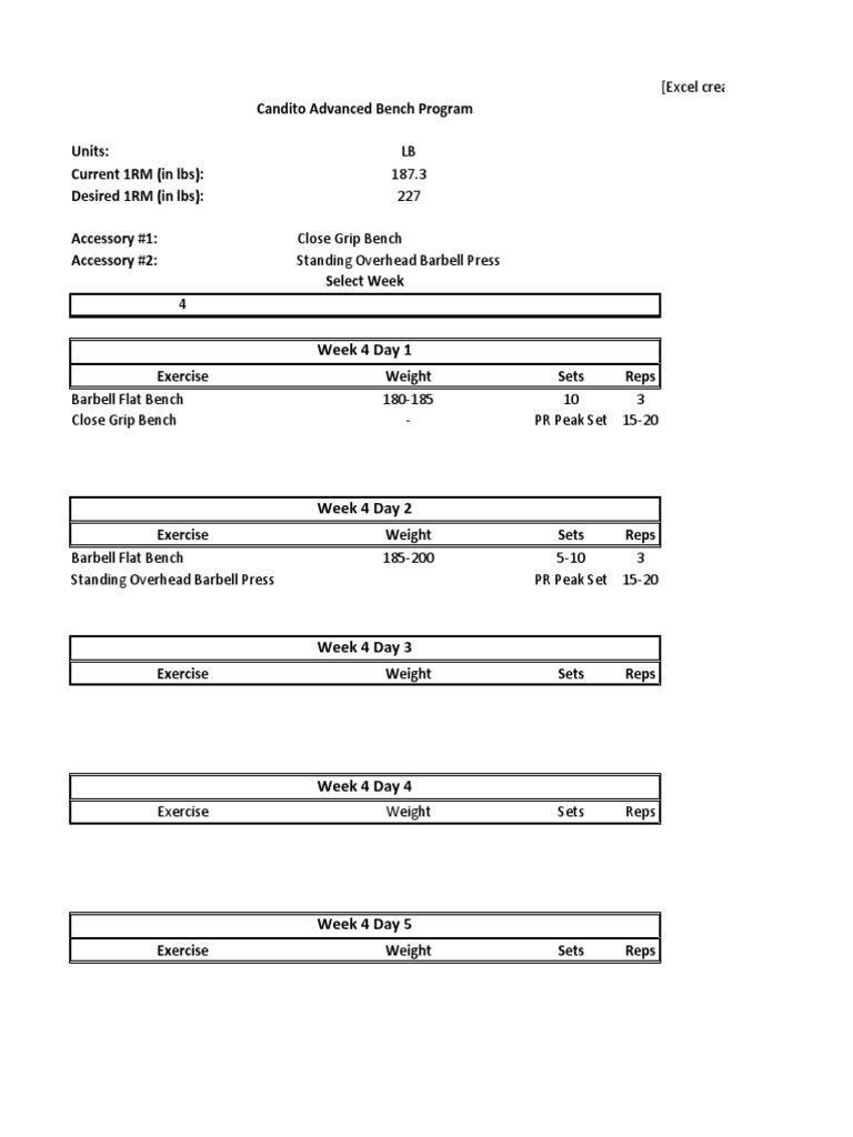 Candito Advanced Bench Program | PDF | Weight Training