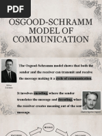 Three Modes of Communication PDF | PDF | Interpersonal Communication ...