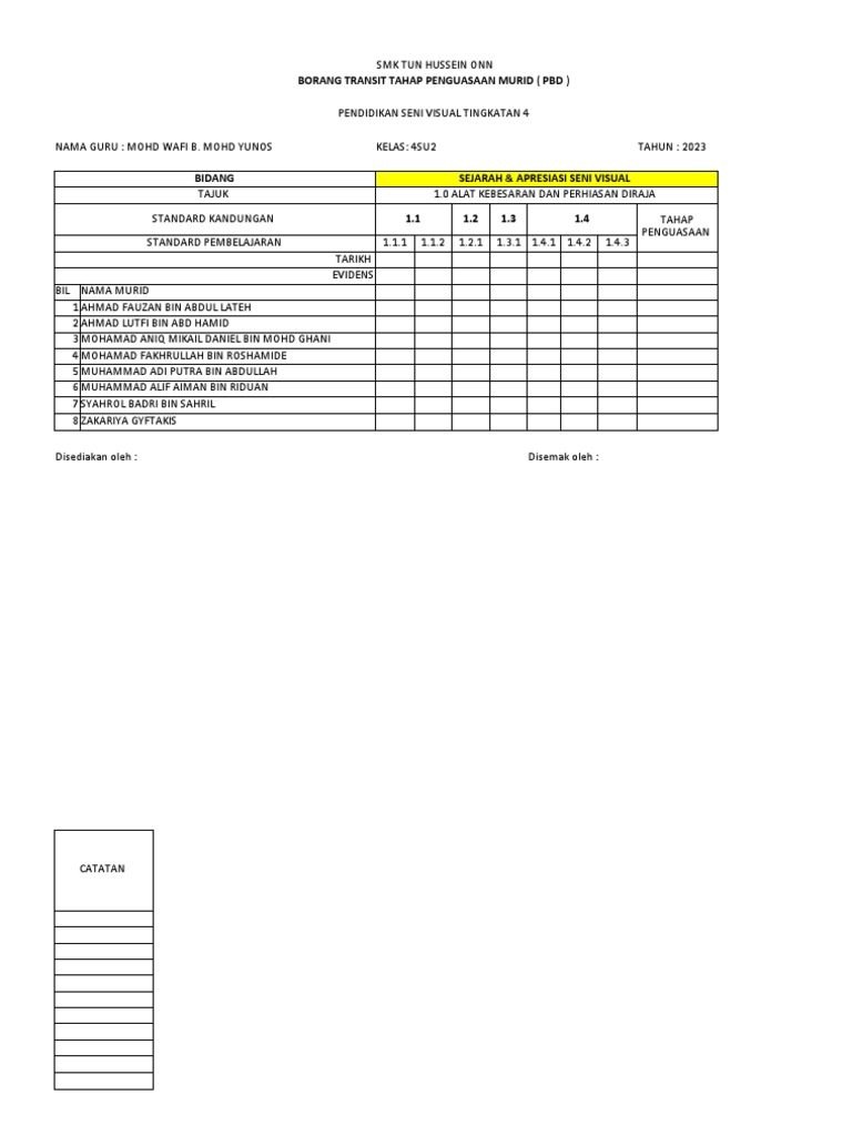 Borang Transit Pbd Psv T4su2 Pdf