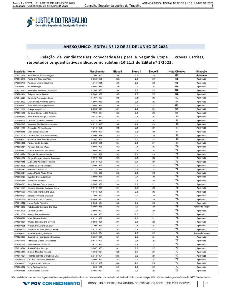 12 - ANEXO (Versão Final DEJT) | PDF