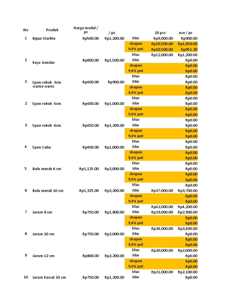Product Price List and Discounts | PDF