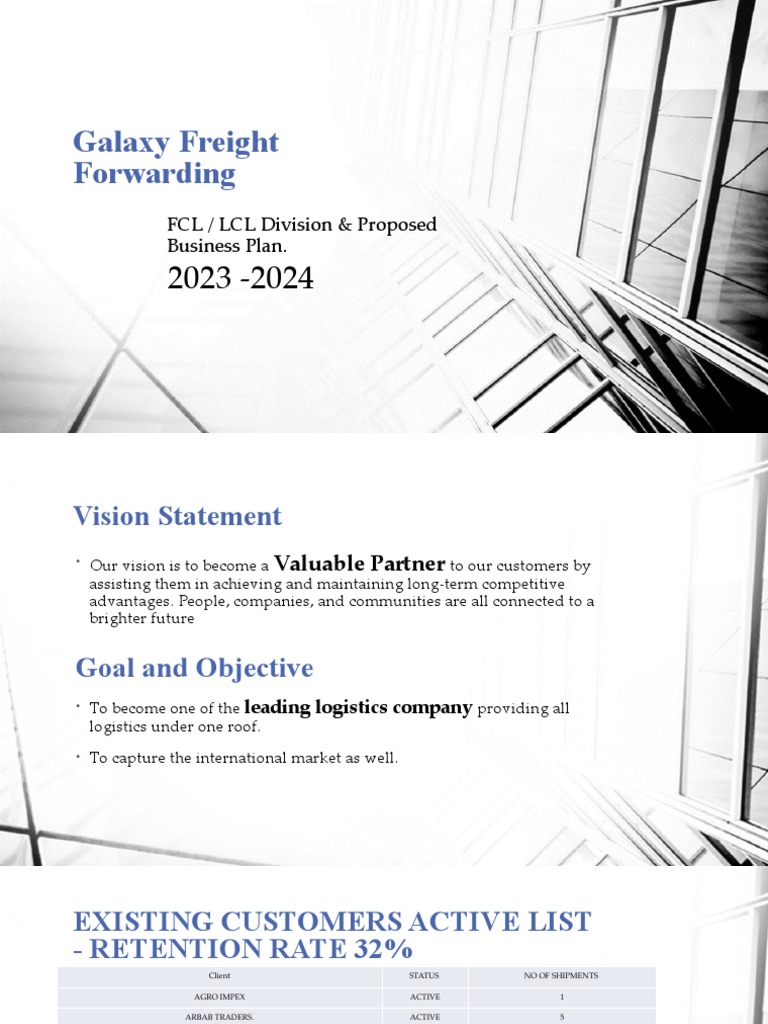 Galaxy Freight Forwarding | PDF | Marketing | Cargo