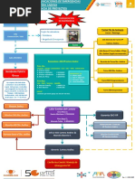 Raz Mat 04 Soluc Edades | PDF