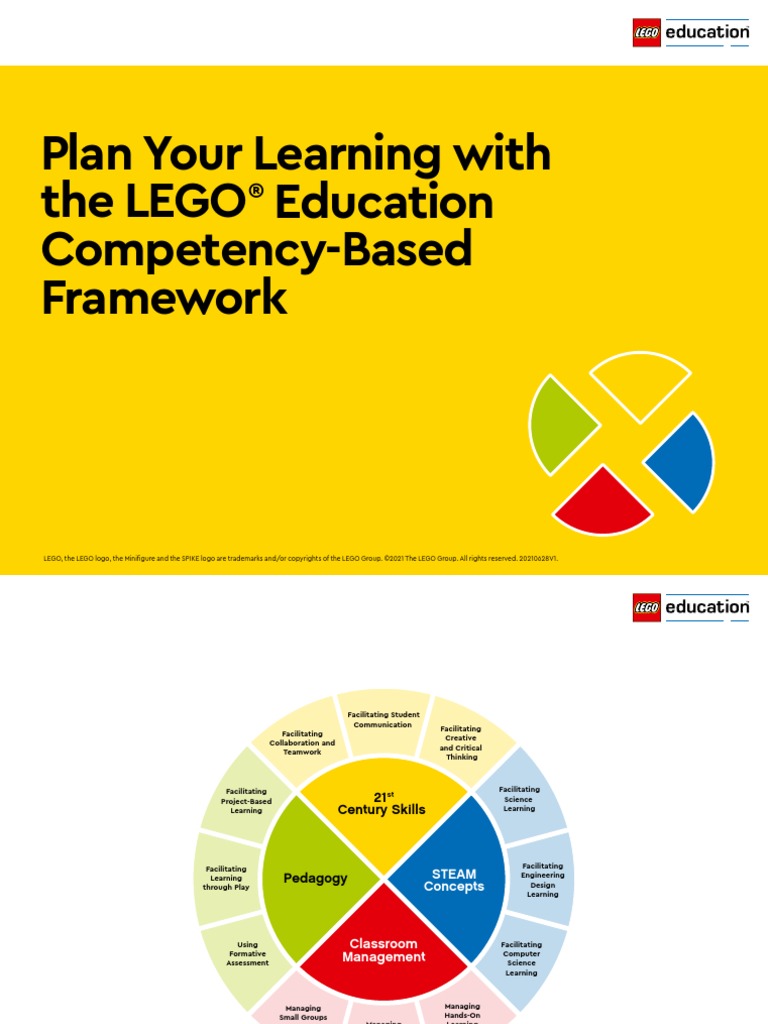 Plan Your Learning With The LEGO® Education Competency-Based Framework ...