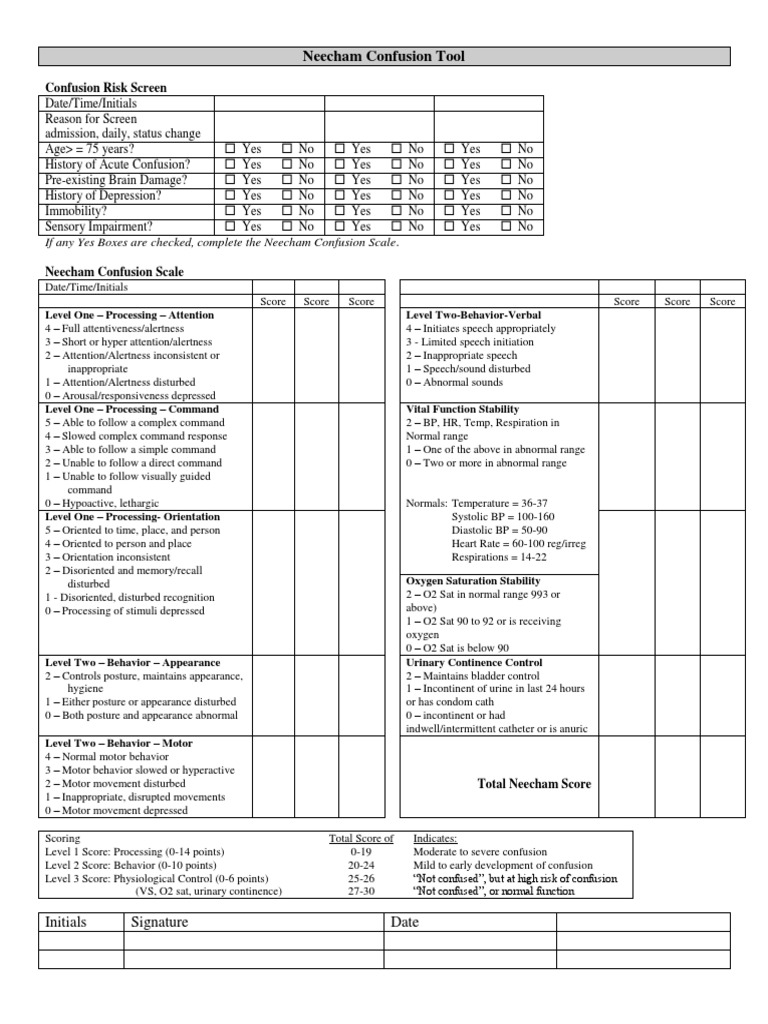Neecham Confusion Tool | PDF | Urinary Incontinence | Clinical Medicine