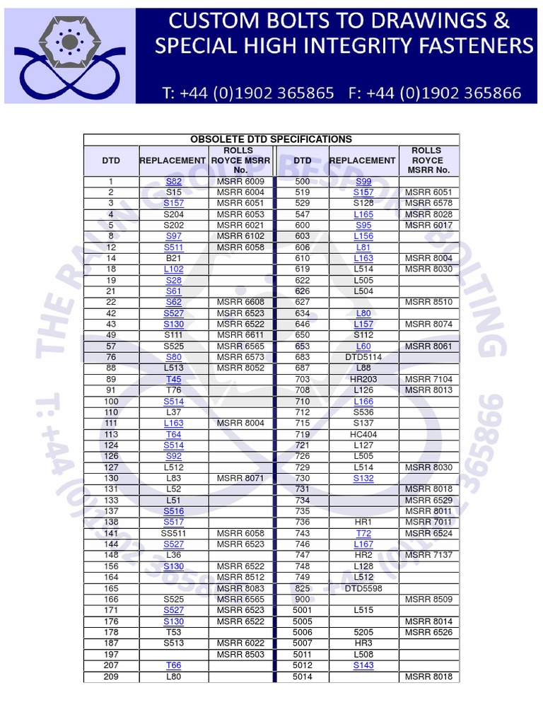 Aircraft Specs - DTD - MSRR | PDF