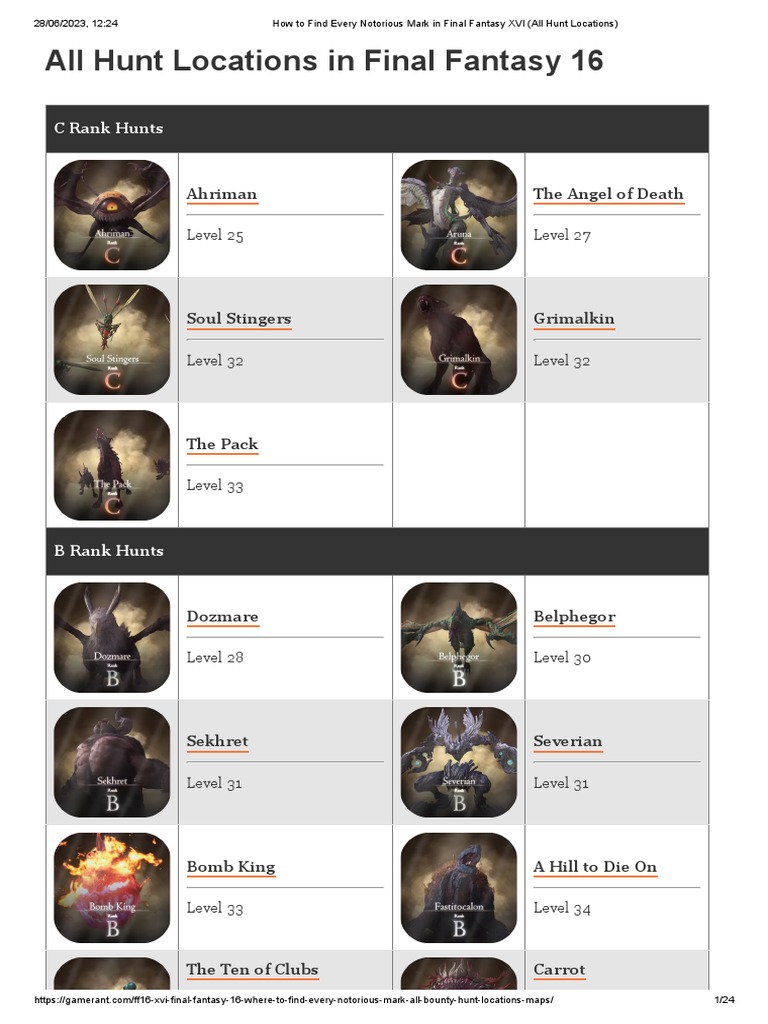 How to Find Every Notorious Mark in Final Fantasy XVI (All Hunt ...