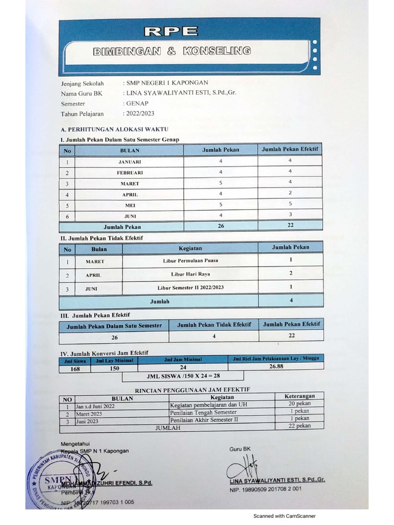 Rpe BK Kelas Viii | PDF