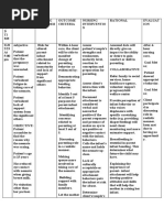 RA 9344 Flowchart BCPC | PDF | Juvenile Delinquency | Child Custody
