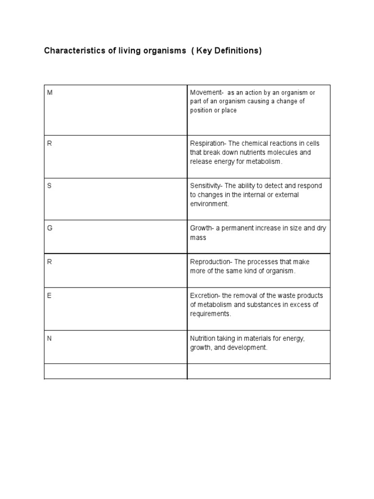 Key Characteristics of Living Organisms | PDF | Science & Mathematics