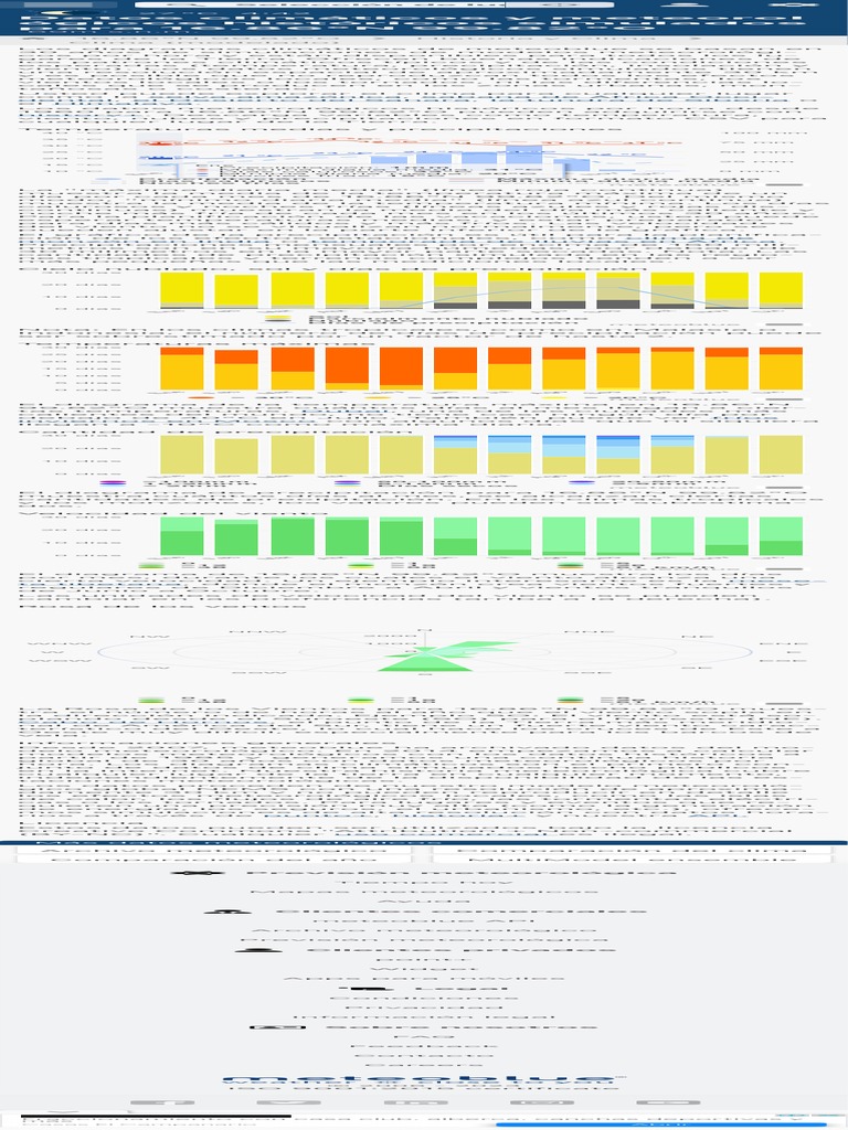 Datos Climáticos Históricos de Meteoblue | PDF | Clima | Meteorología