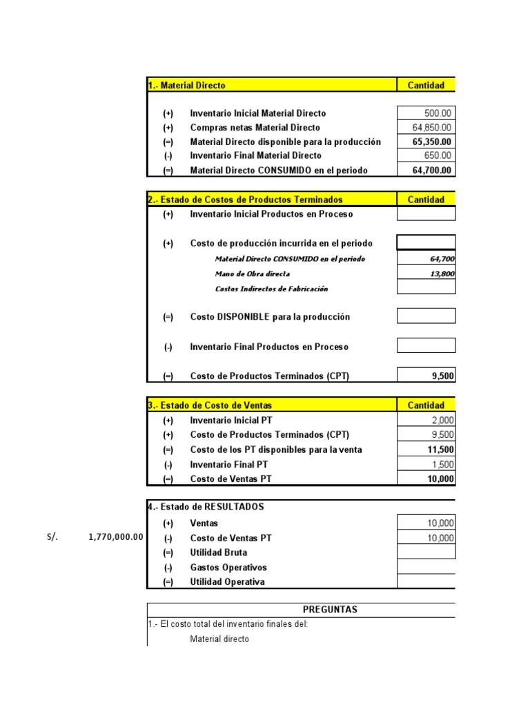 Costeo Real Formato | PDF | Inventario | Economias