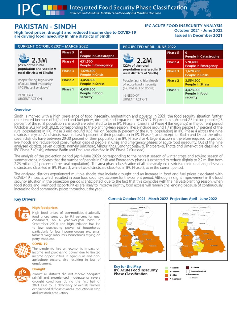 sindh_IPC_Pakistan_Acute_Food_Insecurity_2021Oct2022Jun_Report_Sindh | PDF | Food Security ...