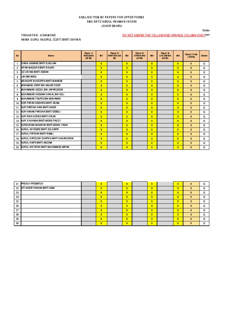 Mid Year Form 4 2023 | PDF