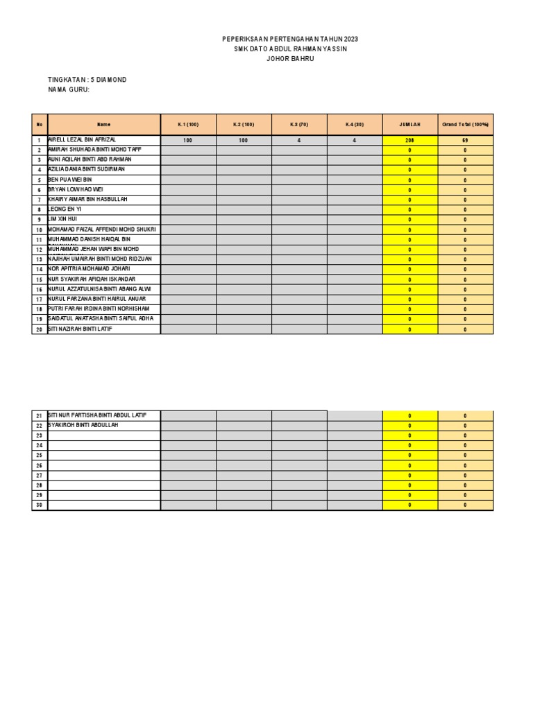 BM Form 5 2023 | Download Free PDF | Malaysia | Noble Titles