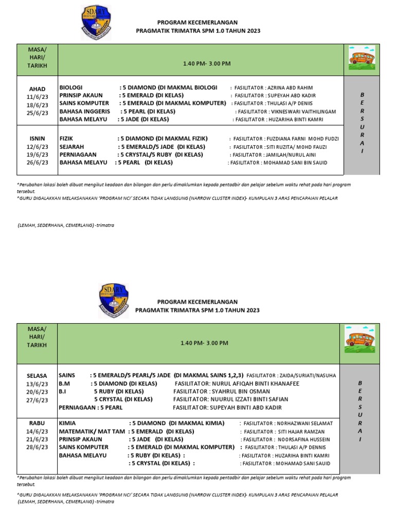 Jadual Pragmatik Trimatra 1.0 2023 | PDF