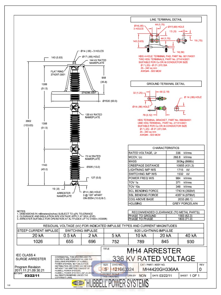 Fichas Tecnicas Apartarrayos 400 KV | PDF