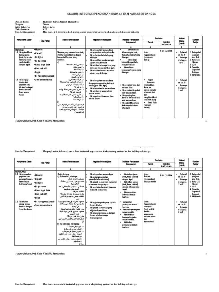 SILABUS B.ARAB X Ganjil | PDF