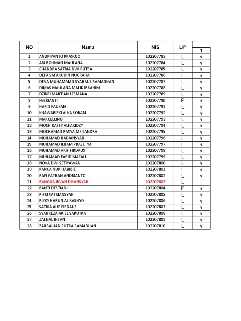 Rekap Absen TEI-C | PDF
