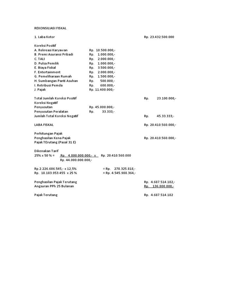 REKONSILIASI FISKAL | PDF