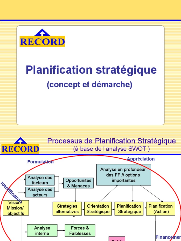 2 1 Planification Strategique | PDF | Analyse SWOT | Business