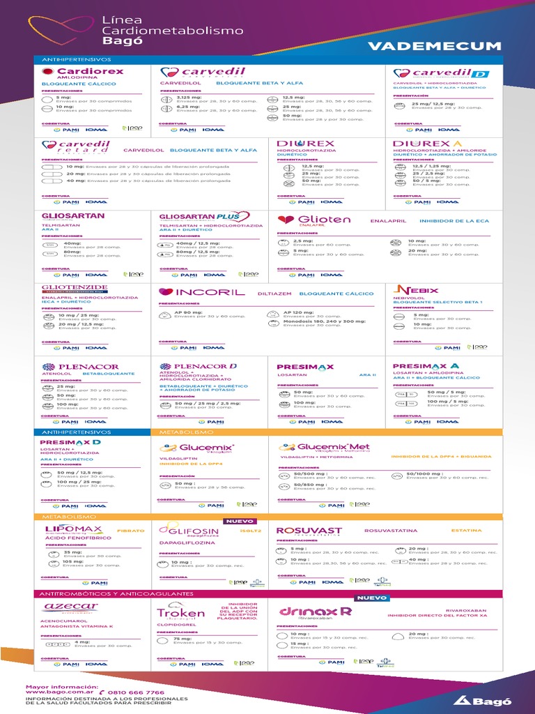 Vademecum Digital OK | PDF | Hipertensión | Farmacología