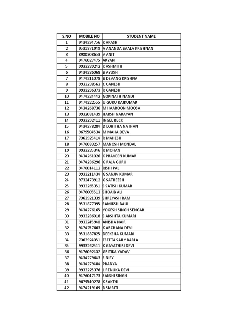 Andaman 12th Cbse - 7049 | PDF | Cinema Of India | Film People