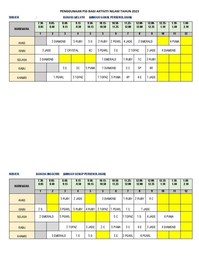 Jadual Penggunaan PSS NILAM 2023 | PDF