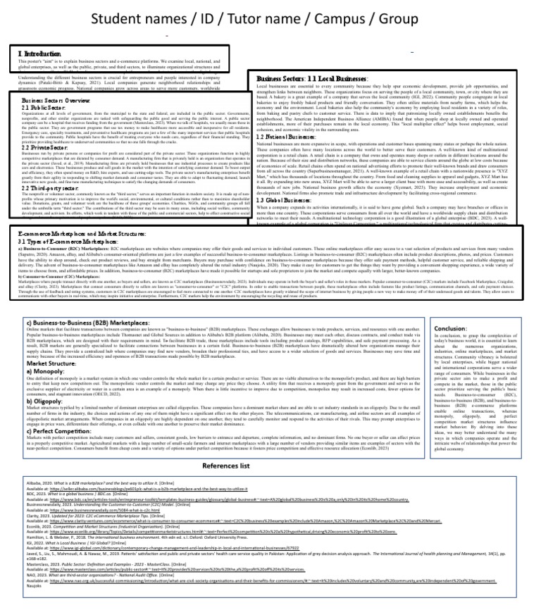 Group Poster Oral Presentation | PDF | Oligopoly | Monopoly