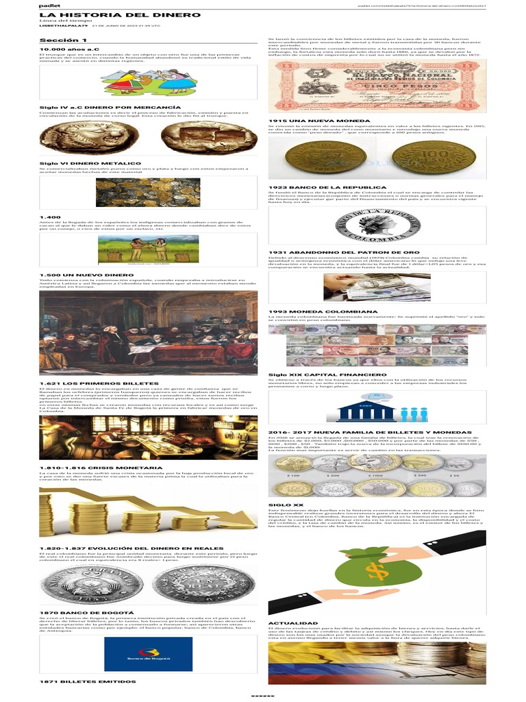 LA HISTORIA DEL DINERO | PDF | Dinero | Moneda