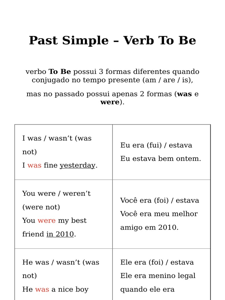 Módulo 04 - Aula 05 - Passado Do Verbo To Be | PDF