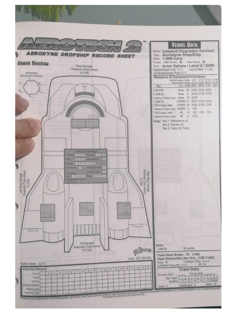 Leopard Dropship | PDF