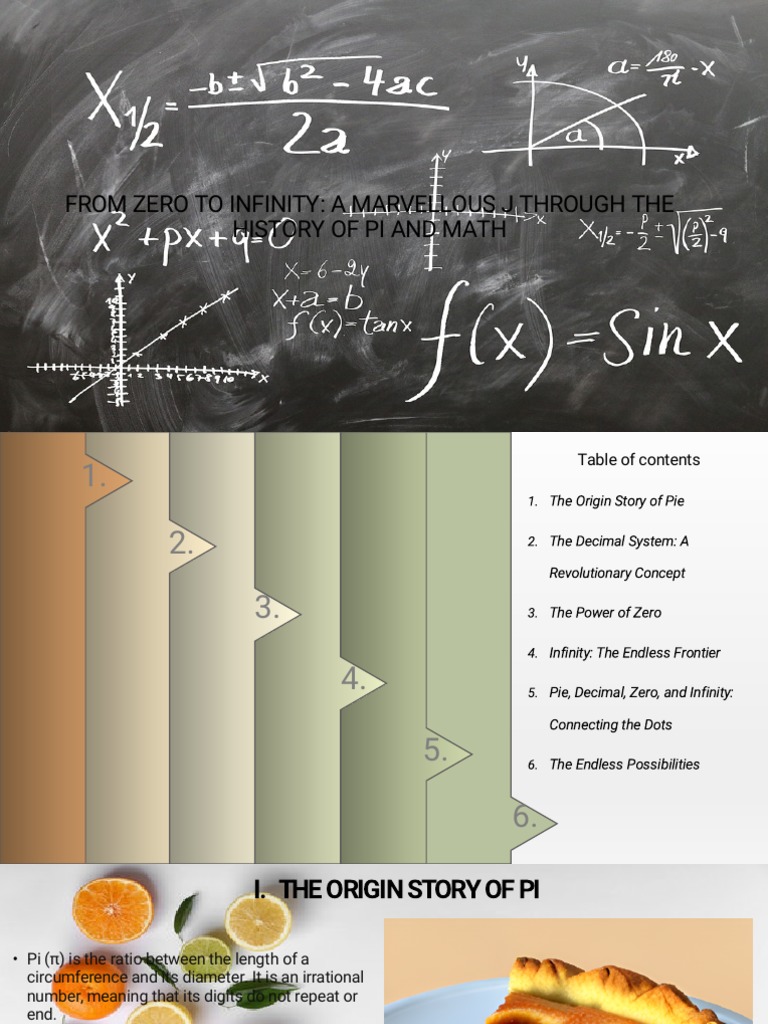 From Zero To Infinity | PDF | Pi | Numbers
