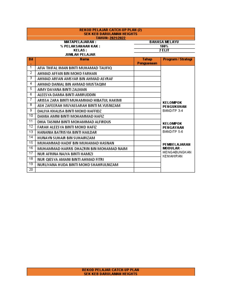 REKOD PELAJAR CATCH UP PLAN(3) TAHUN 2-2022 - Copy | PDF