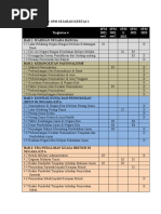 Kad Kbat Sejarah SPM | PDF