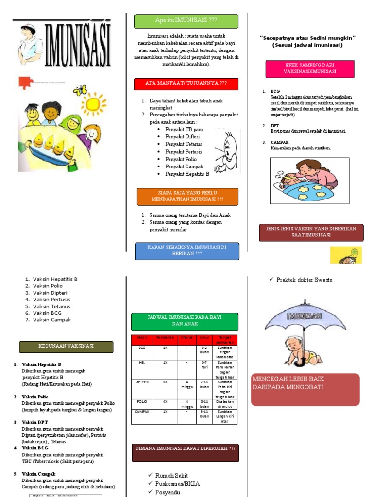 Leaflet Imunisasi | PDF | Sains & Matematika