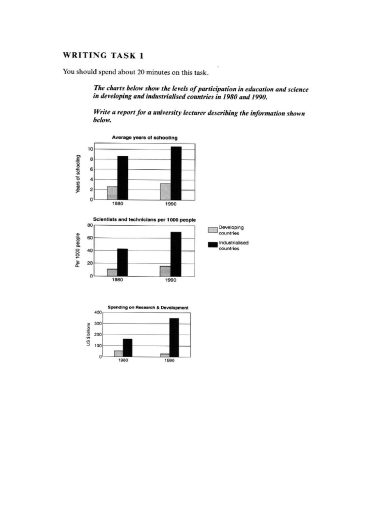 Ielts Academic Writing 1 | PDF