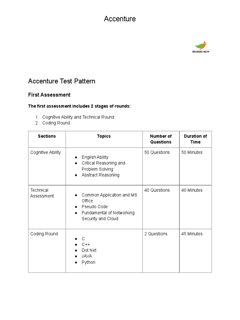Accenture-Test-Pattern-Topics | PDF | Spreadsheet | Communication