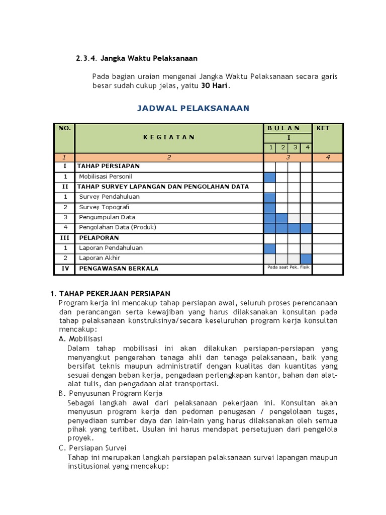 Jangka Waktu Pelaksanaan | PDF