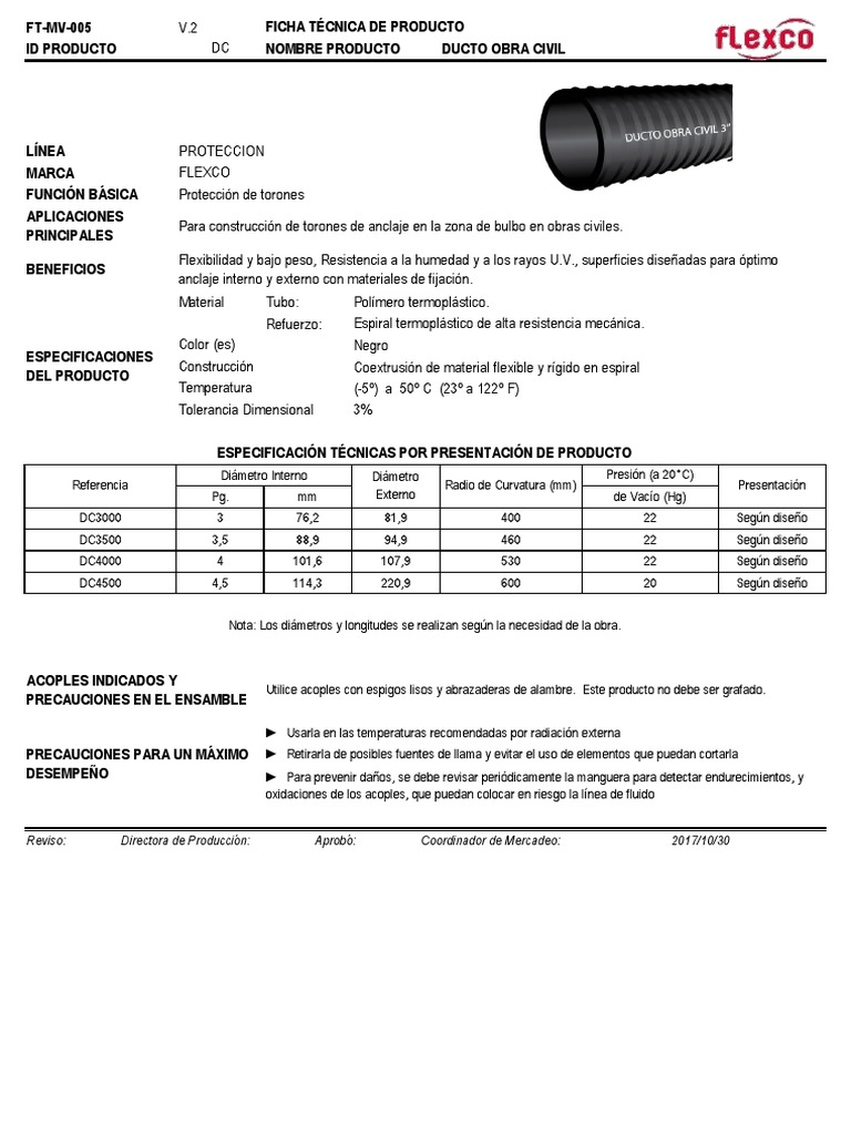 FT-MV-005 - Ducto Obra Civil - 2017-10-30 Vs 2 | PDF | Ingeniería de Edificación | Física ...