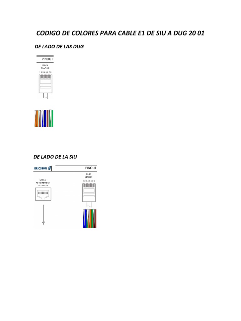 Codigo de Colores para Cable E1 de Siu A Dug 20 01 | PDF