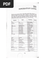Singkatan Latin dalam Penulisan Resep | PDF