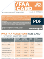 Uk Theatre Bectu Rates 2024 2025 | PDF | Per Diem | Expense