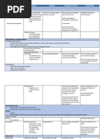 TusQ-DX DT Tablet: Uses & Dosage Guide | PDF | Common Cold | Cough